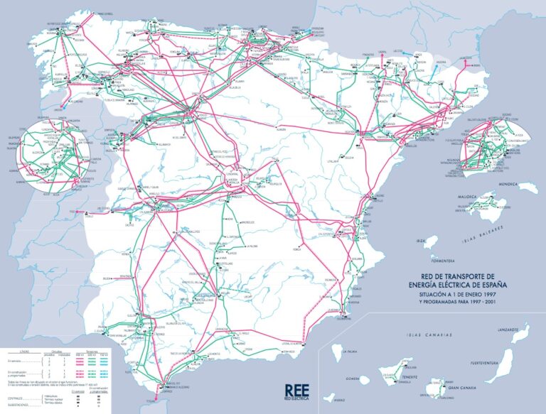 2.2. La red de electricidad [en España] - Guía para ahorrar en la ...